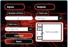 Electronics Calculators - Electronics For You