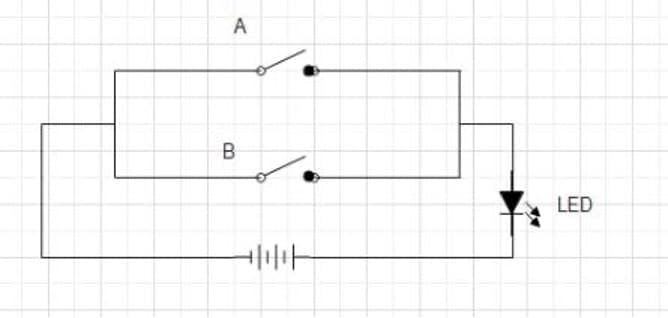 Basic Logic Gates and Truth Tables | Basics for Engineers