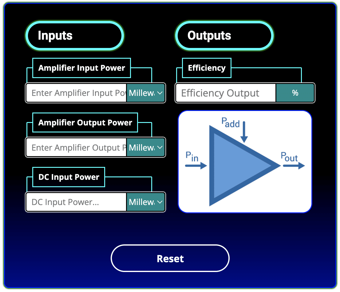 Free Online Power Added Efficiency (PAE) Calculator
