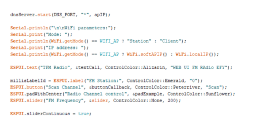 Smallest Digital FM Radio Receiver