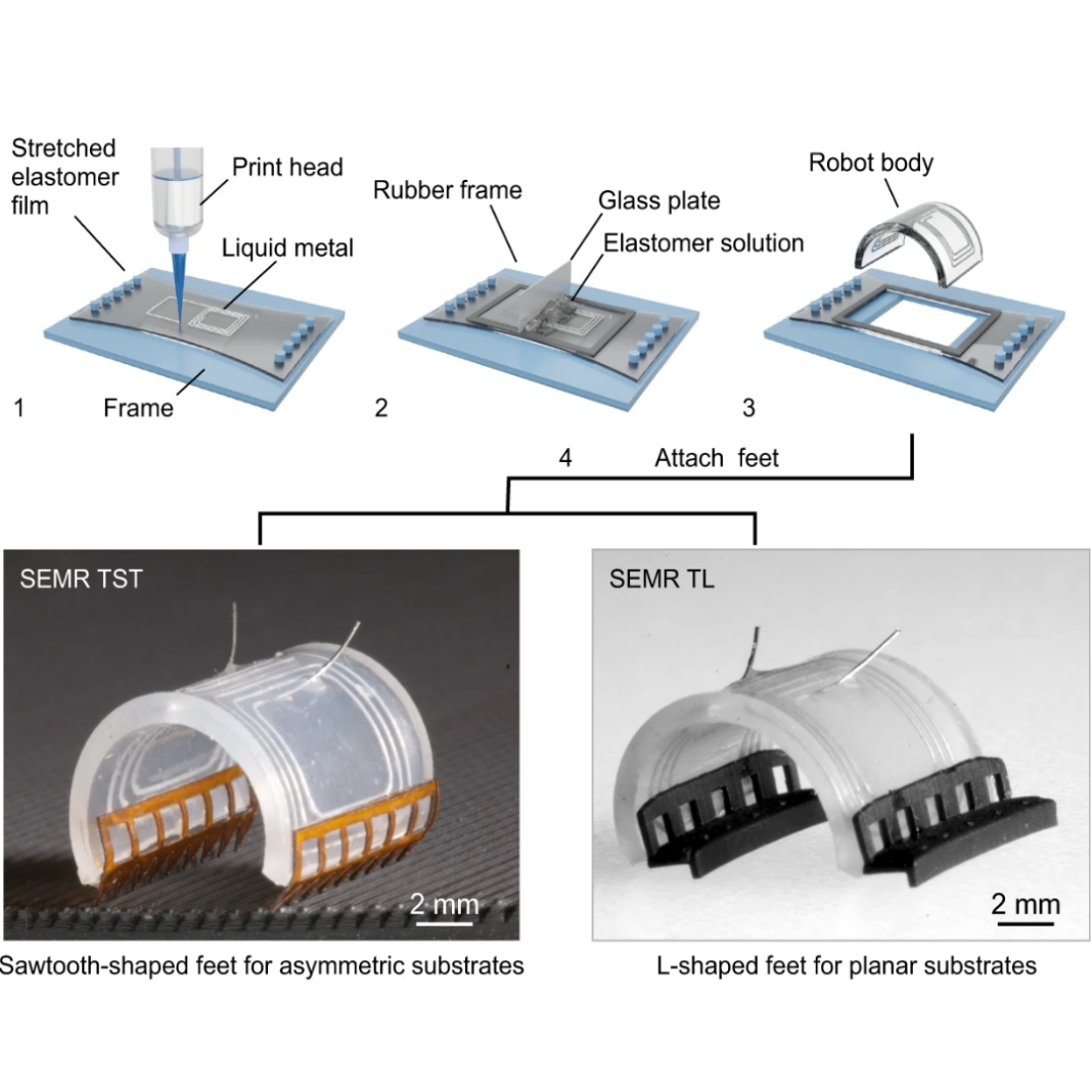 Tiny, Ultrafast Electromechanical Robots