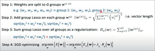 Brain Inspired Computing: Moving From To The Unknown Worlds