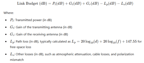 Free Online Link Budget Calculator