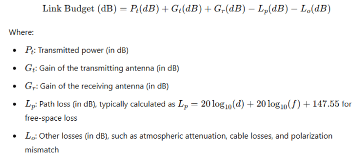 Free Online Link Budget Calculator