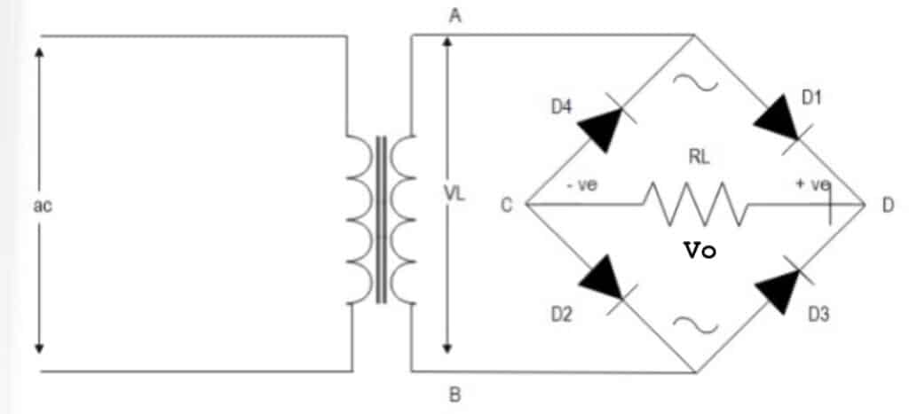 Bridge Rectifier Circuit, Construction, Working, and Types