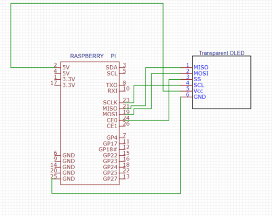 DIY Google Glasses with Transparent OLED using Raspberry Pi