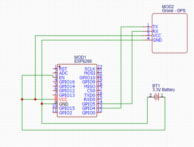 GPS Location-Based Alarm