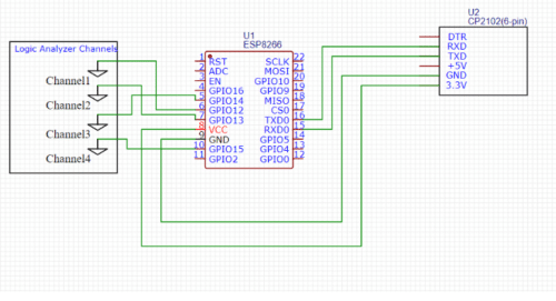 The Standalone Logic Analyzer That Needs No Laptop