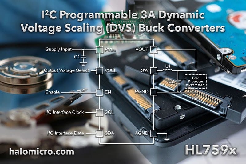Optimized Synchronous Buck Converters For Portable Applications.