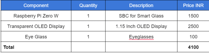 DIY Google Glasses with Transparent OLED using Raspberry Pi