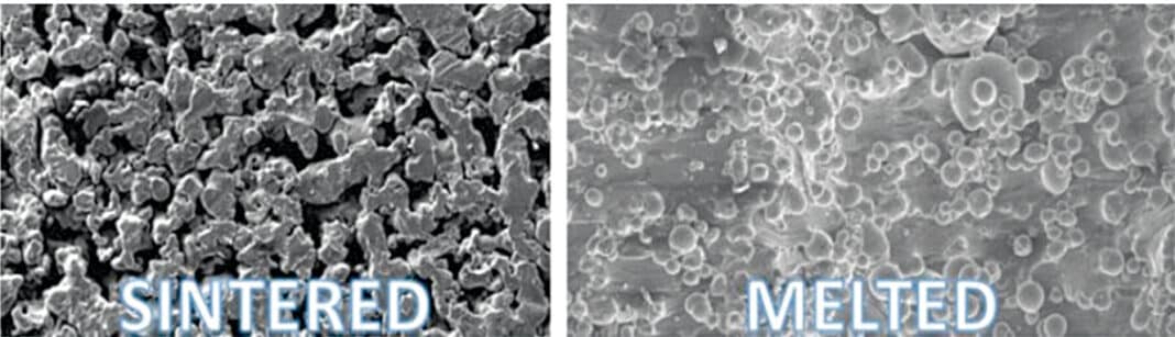 Why Do We Need Metal 3D Printers?