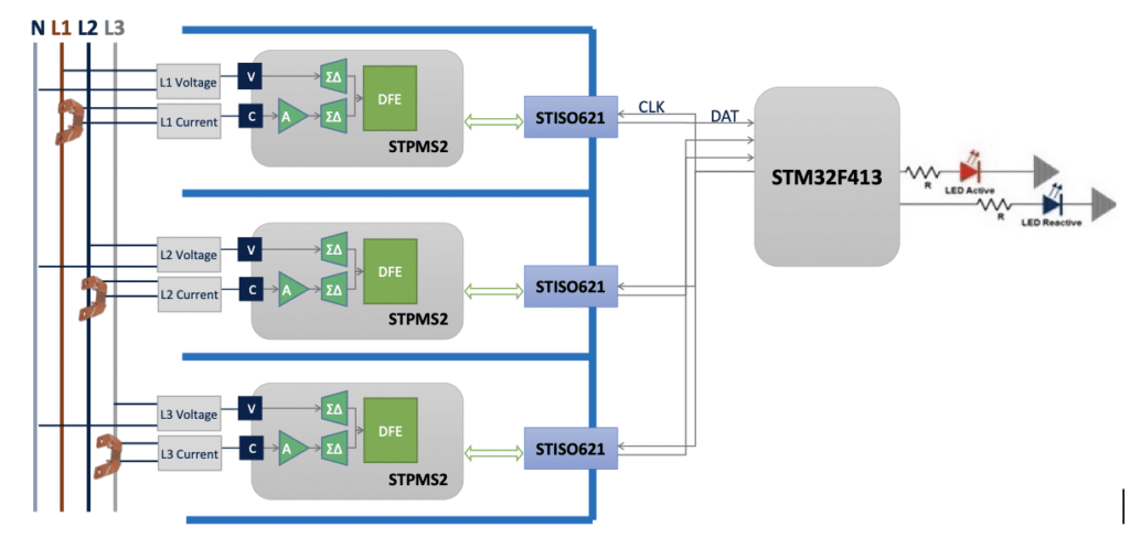 Shunt Topology in Three-Phase Metering: Principles & Reference Designs