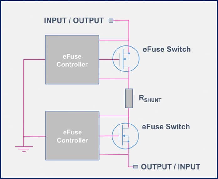 How to Choose the Power Switches For Automotive Smart Distribution
