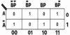 Half Subtractor and Full Subtractor Truth Table, Circuit, Operations