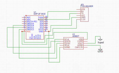 Logic Analyser Cum Functional Generator | Full Electronics Project