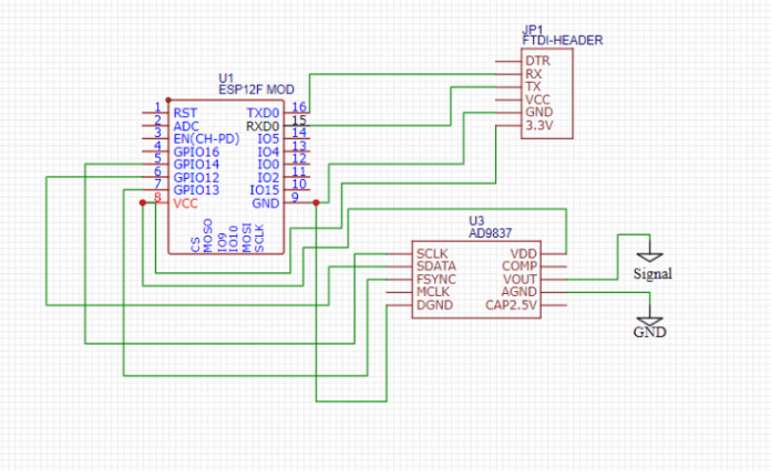 Logic Analyser Cum Functional Generator | Full Electronics Project