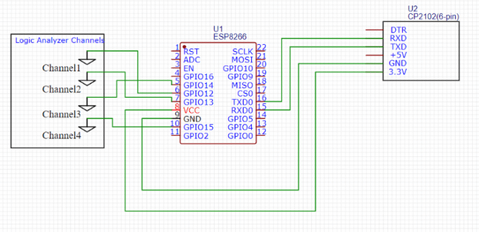 Logic Analyser Cum Functional Generator | Full Electronics Project