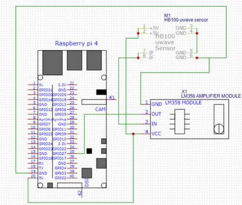How to Make Vehicle Speed Detector System using Raspberry Pi