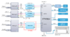 Shunt Topology in Three-Phase Metering: Principles & Reference Designs