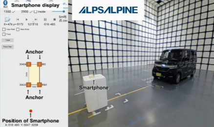 Alps Alpine and Broadcom Jointly Develop a High-Accuracy Positioning System