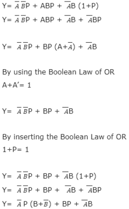 Digital Circuit Design | Types, Applications, Examples