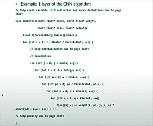 Customised Accelerators For Domain-Specific Computing Using FPGAs