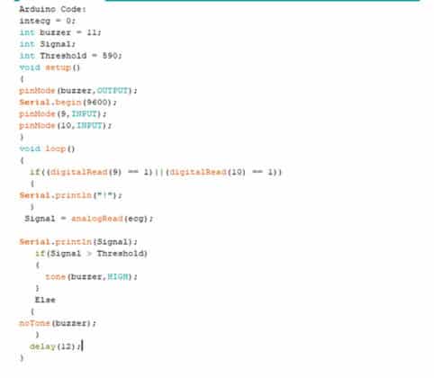 Real Time Handheld ECG Display