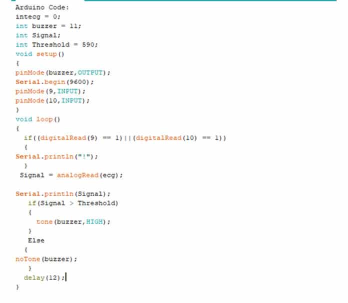 Real Time Handheld ECG Display
