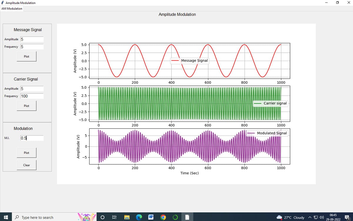 A Python Based GUI For AM Modulation | Full Software Project