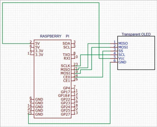DIY Google Glasses with Transparent OLED using Raspberry Pi