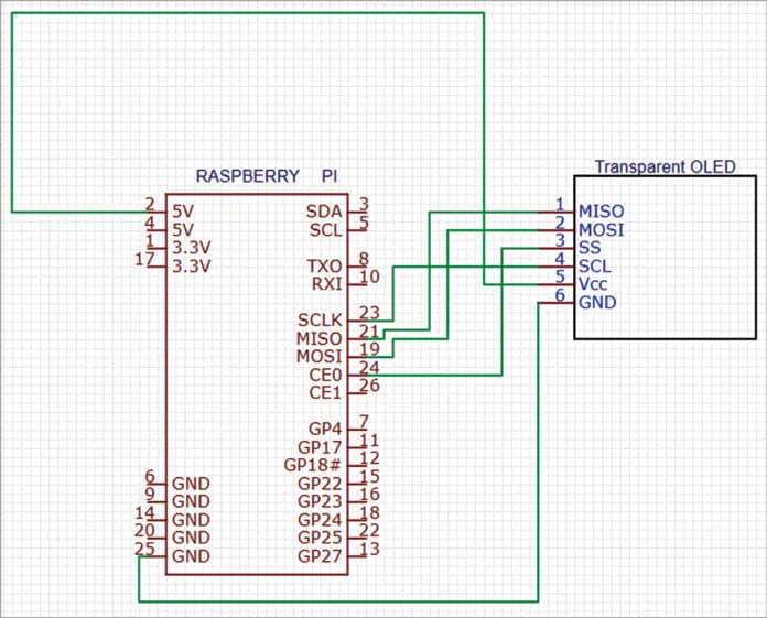 DIY Google Glasses with Transparent OLED using Raspberry Pi