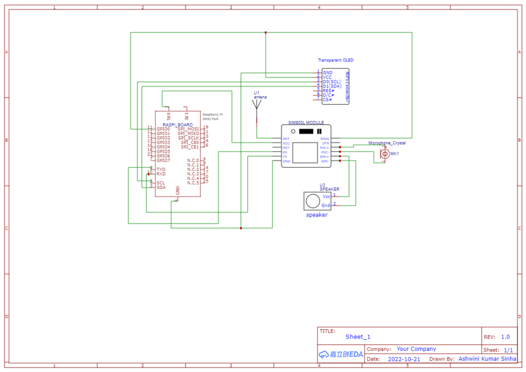 DIY Smart Glasses with Built-in Phone using Raspberry Pi