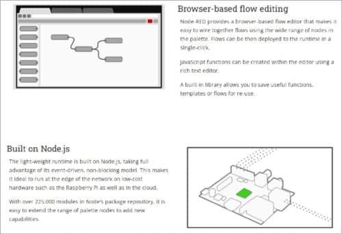 Using Node-RED For IoT And Edge Computing | Design Guide