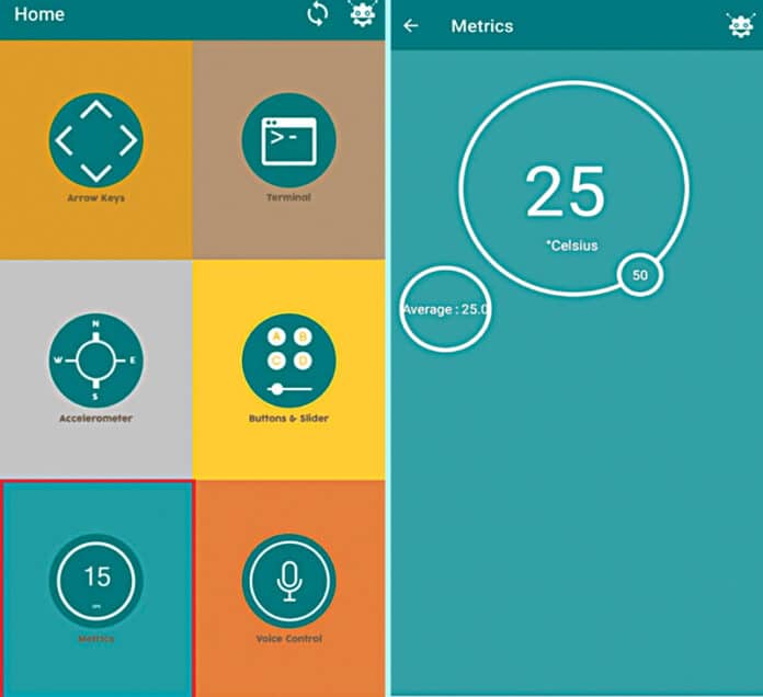 Thermal Management System For EVs | Full DIY Project