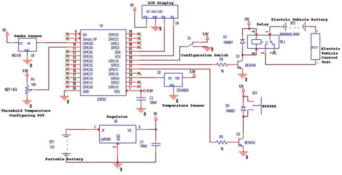 Thermal Management System For EVs | Full DIY Project