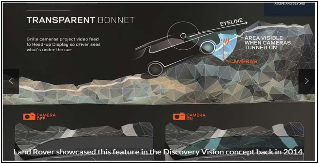 Safety Drives These Automobiles – In India