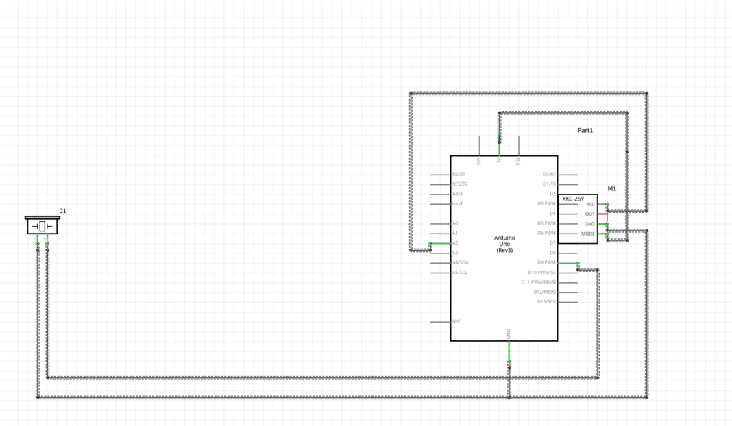 Fully Non-Invasive Liquid Level Detection