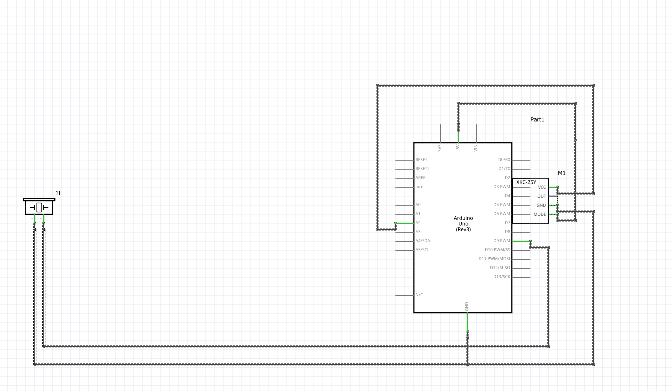 Fully Non Invasive Liquid Level Detection Influencer Products