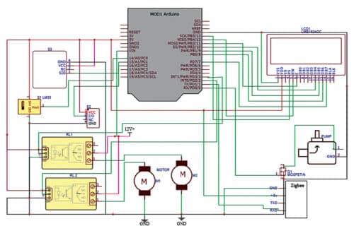 Arduino based Coal Mining Safety Robot To Detect Gas and Fires