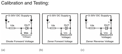 Accurate And Easy-To-Use Zener Diode Tester | DIY Projects