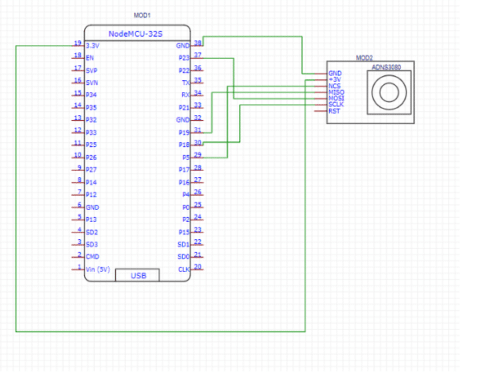 DIY Optical Flow based Real-Time Motion Detection System