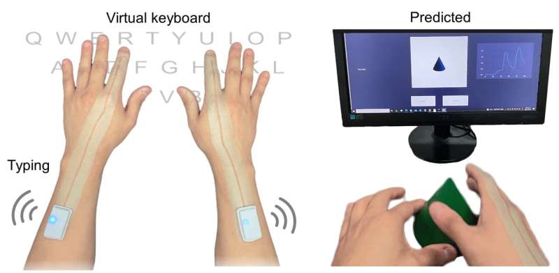 Smart Spray-On-Skin Wearable Device