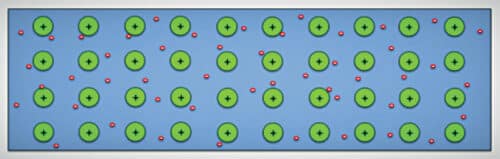 Hybrid PV And Thermoelectric Device to Harvest Solar Energy