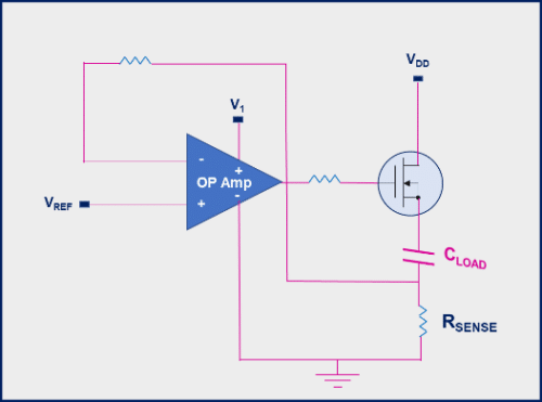 Automotive MOSFET Technology Reliable High-Current Power.