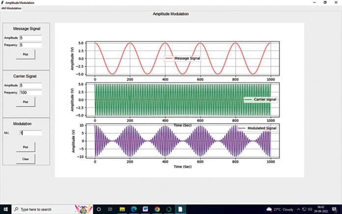 Amplitude Modulation Simulator With Python Gui And Raspberry Pi