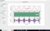 Amplitude Modulation Simulator with Python GUI and Raspberry Pi