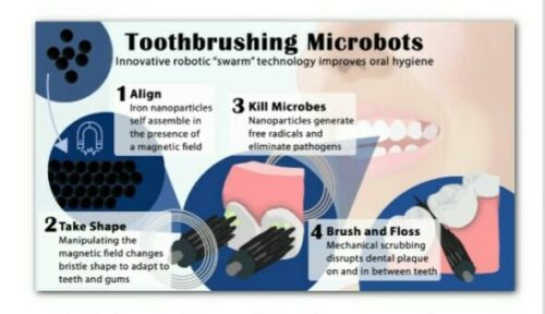 Improve Oral Health with Smart Toothbrushes