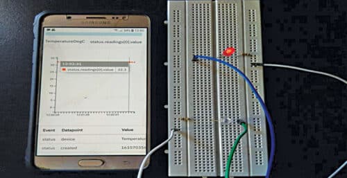 Enabling Industrial Sensors For Edge Computing Using EdgeX