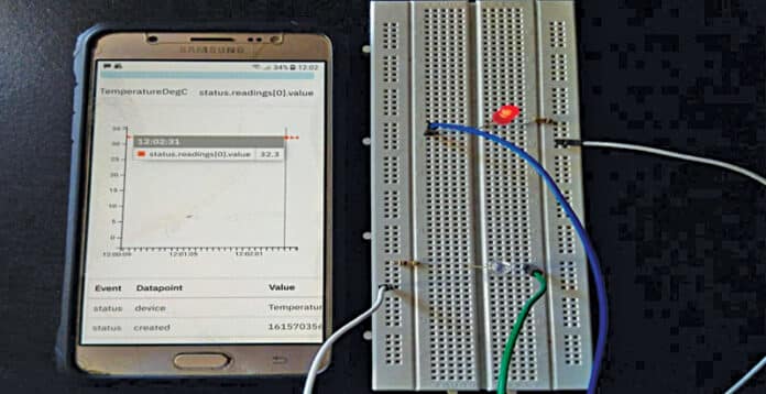 Enabling Industrial Sensors For Edge Computing Using Edgex