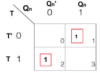 T Flip Flop Circuit, Truth Table, Working, Limitations, Uses